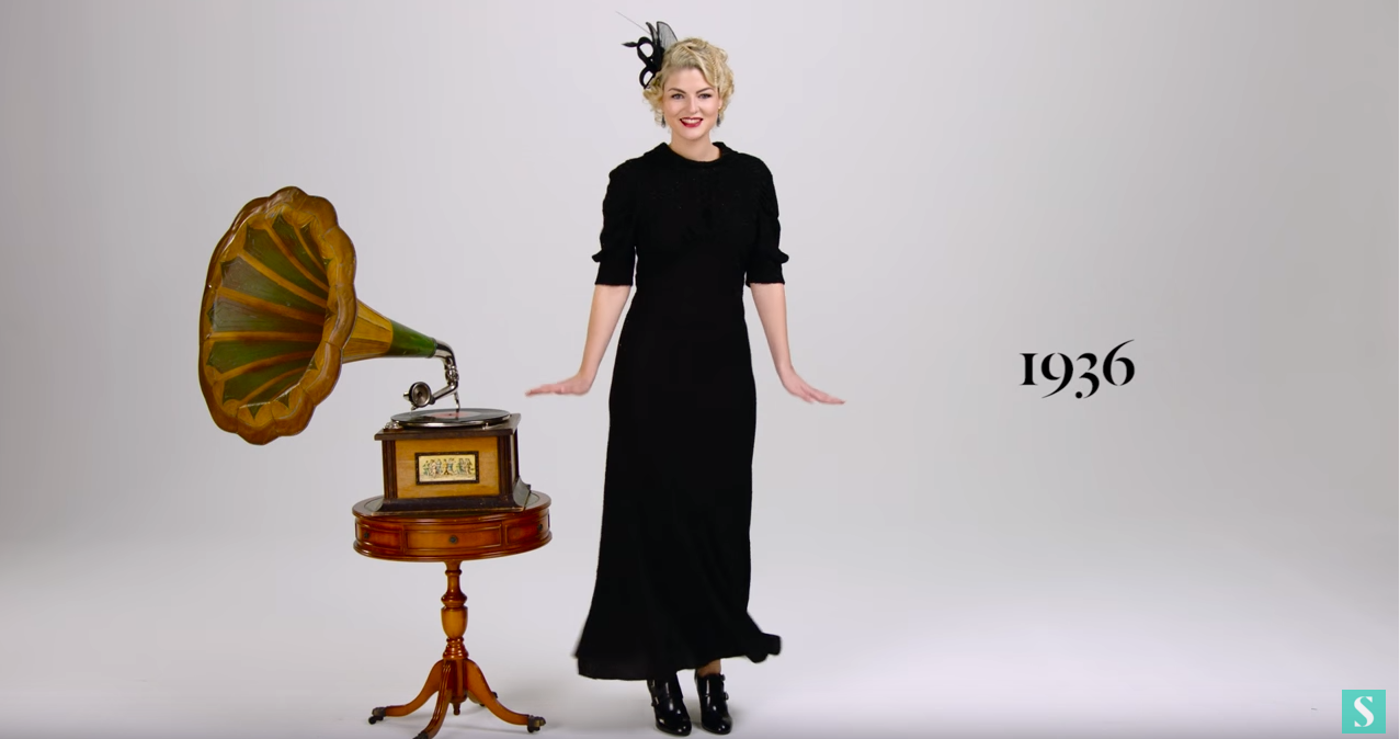 100 Jahre Partymode in einem Video - 30er Jahre