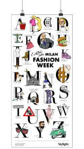 Header Mailand Fashion Week ABC