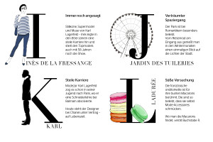 Fashion Week ABC Paris Buchstaben I bis L-Stylight