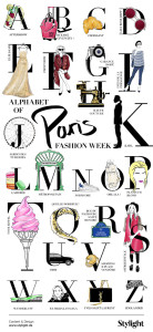 Paris Fashion Week ABC Poster
