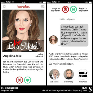 Was wenn James Bond Tinder hätte - Profil Angelina Jolie