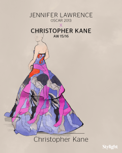Christopher Kane Dior Design