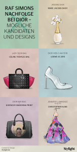 Wer wird Nachfolger bei Dior und mögliche Designs Infografik