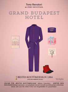 Die 15 besten Filmkostüme in der Geschichte der Oscars mit dem Kostüm zu Grand Budapest Hotel