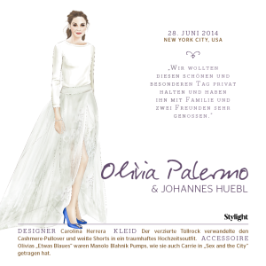 Infoslide mit den wichtigsten Infos zu Olivia Palermos Hochzeit als eine der schönsten Star-Bräute der letzten Jahre